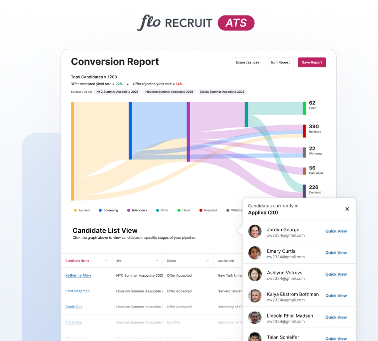 How to Run a Fast, Flawless Lateral Hiring Process